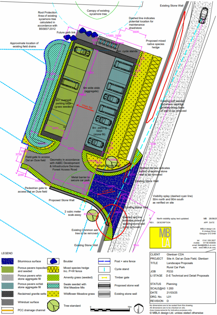 Dal an duie planning engagement - Glenbarr Community Development ...
